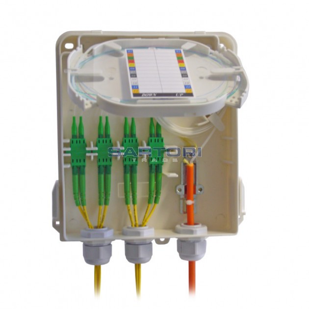 FIBER ORGANIZER FTTH GRANDE